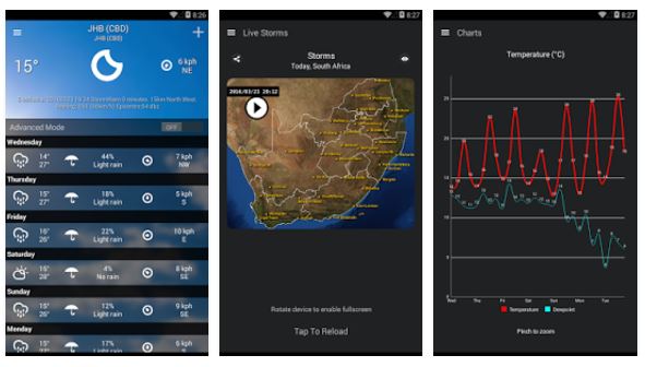 Tech Thursday: 5 must-have apps for this cold winter | Eyethu News